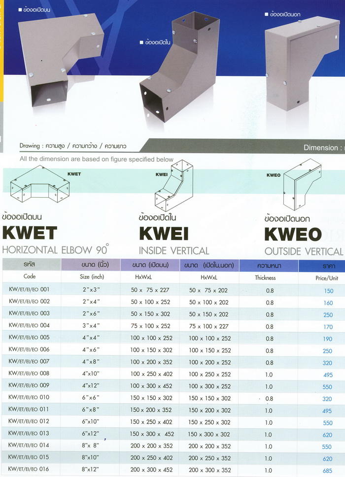 รางWireway KJL :: V.R. (1991) Co.,Ltd
